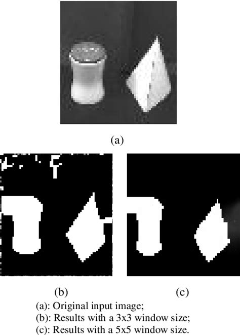 Figure 3 From A New Method Using Hough Transform Ht In Robotic Vision Semantic Scholar