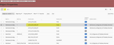 authorization rule set up for work task transaction expenses ifs cloud