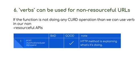 Api Design Best Practices Pptx Web Development Internet