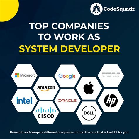 Jobtips Developerlife Developer Topcompanies Techgiants
