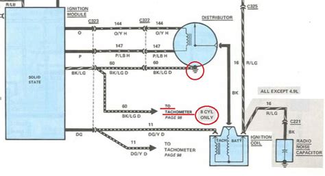 1986 Ford F150 Wiring Diagram
