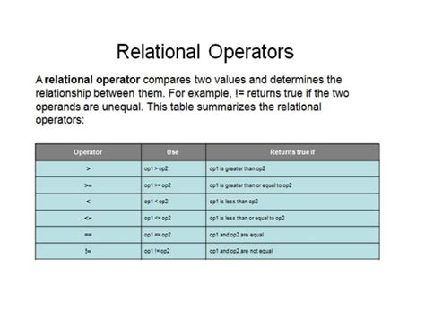 Chapter3 Basic Java Data Types And Declarations Ppt