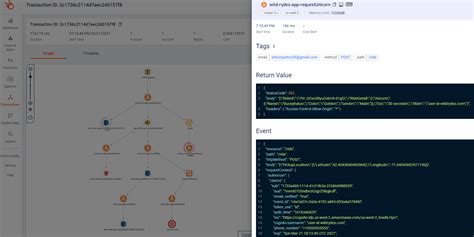 Part 2 Serverless Observability Troubleshooting Aws Serverless