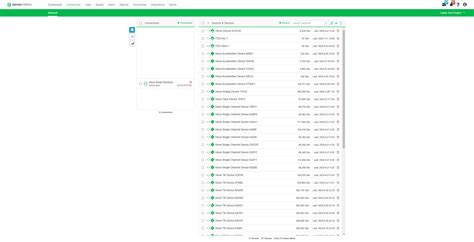 Itwin Iot Move Solutions Connection Communities