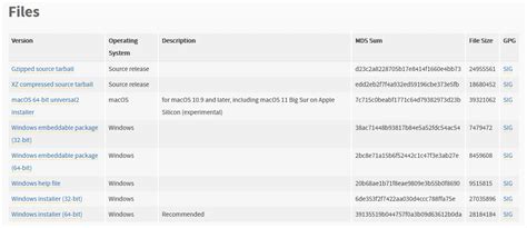 Novidades Do Python 310 O Que Temos De Novo Nessa Versão