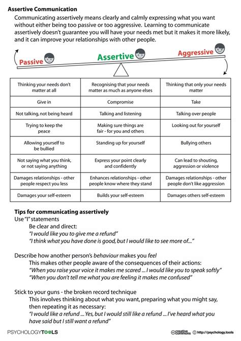Communication Styles Worksheet Assertive Communication Communication