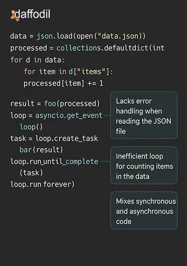 Code Audit Services Boost Code Quality