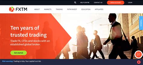 10 Best Metals Trading Brokers ☑️updated 2025