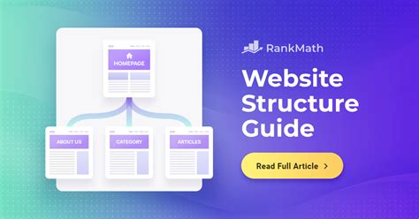 Website Structure Ultimate Guide To Effective Content Organization