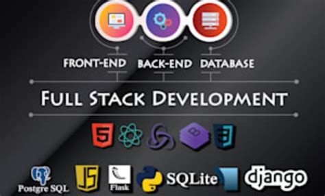 Fix Your Html And Css Bugs On Time By Raykiprotich Fiverr
