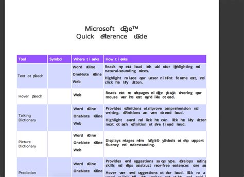 Text Doesn T Render Properly Issue Mozilla Pdf Js GitHub