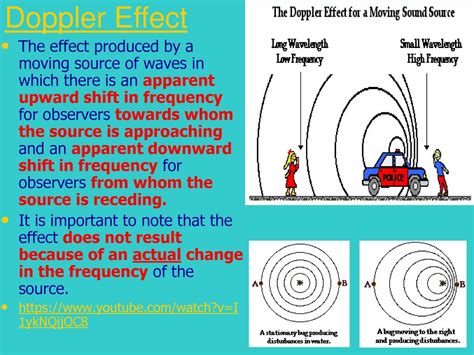 Wave Behaviors Pg EQ How Are The Behavior Of Waves Affected As They Interact Or Pass