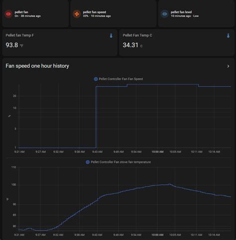Esphome Stand Alone 120 Volt Ac Blower Or Fan Speed Controller Share Your Projects Home