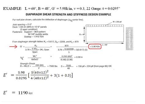 Effective Elastic Modulus For A Semirigid Diaphragm Autodesk Community