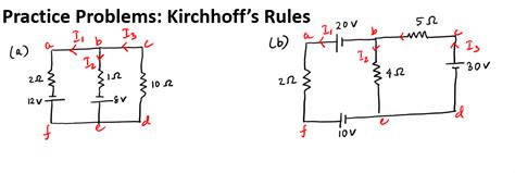 Solved Practice Problems Kirchhoffs F
