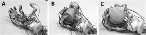 ‘cheap Grasping With A Robotic Hand Exploiting System Environment
