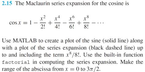 Solved The Maclaurin Series Expansion For The Cosine Is Cos