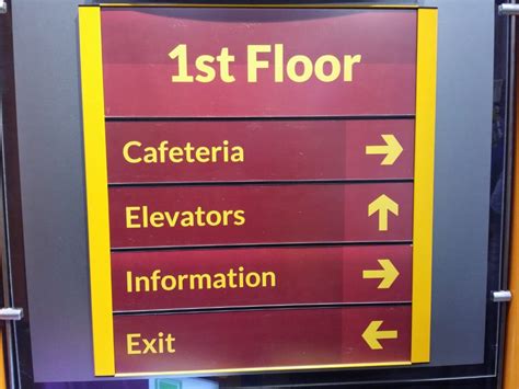 Construction And Contractor Signs Required Signage For Job Sites