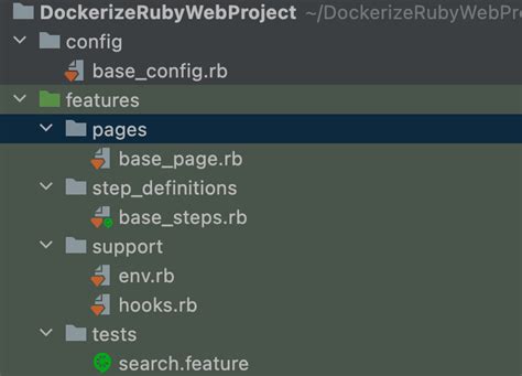 creating end to end web test automation project from scratch — part 2