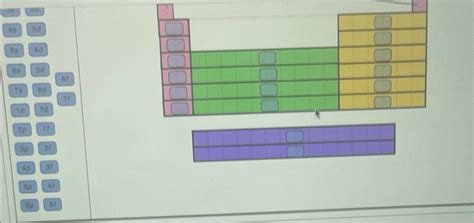 Solved Number The Rows Within Each Block Of The Periodic