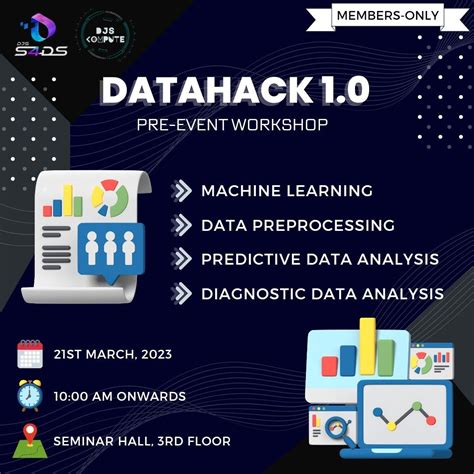Djs Compute On Linkedin Datascience Machinelearning Dataanalytics