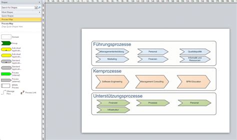 Processlandscape Vizi Bpm Bpm Modeling Bpm Manager Bpm Sharepoint