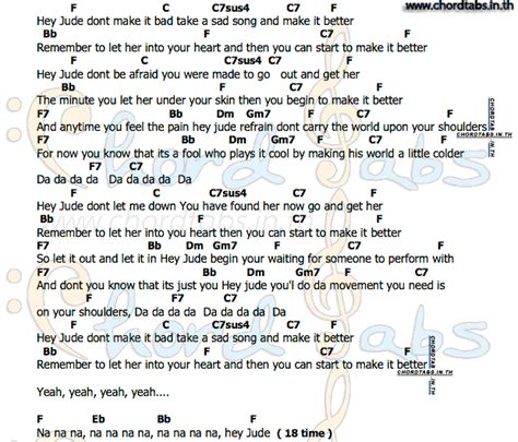 Hey Judeคอร์ด คอร์ด Hey Jude The Beatles