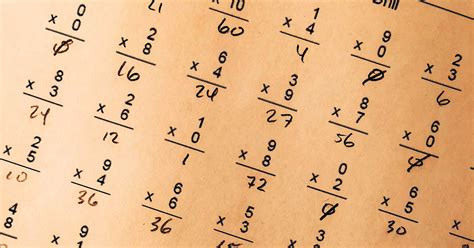 Earned Value Calculation Excel How To Do It And Why You Shouldnt