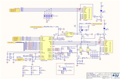 Stm32 Usb接口介绍 电子发烧友网