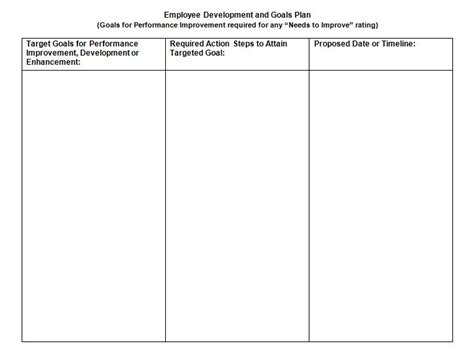 Simple Employee Performance Review Template Excel And Word Excel TMP