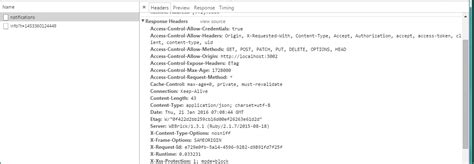 Angular Angular2 Request Not Able To Add Headers Stack Overflow