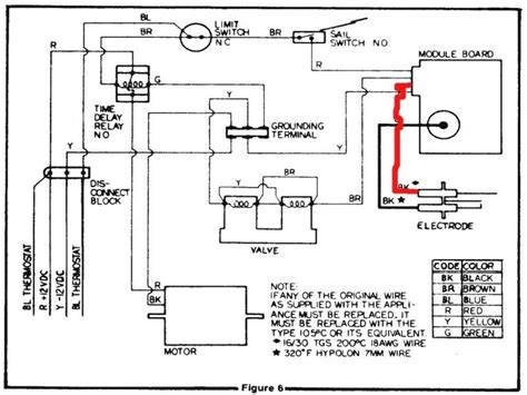 Rheem Thermostat Wiring Diagram Collection