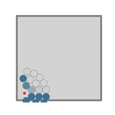 FieldOfView Neurons Unexpected Behaviour Issue RatInABox Lab RatInABox GitHub