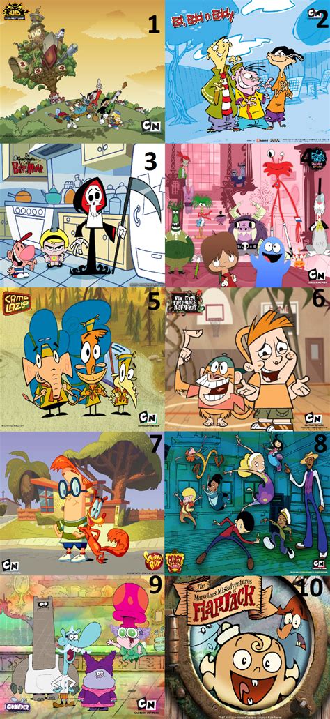 Cartoon Network Nostalgia