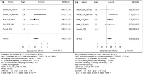 GitHub Lijiang MMRM In Pharmacogenomics