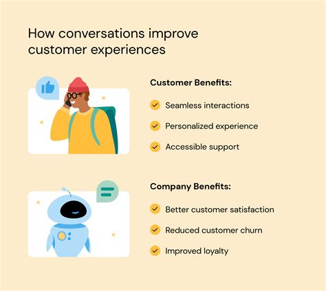 Sinch Conversational Customer Service Tools And Tips