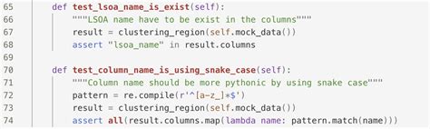 Clean Code Programming A Story About Cleaning The Code In By Ariel
