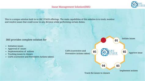 Grc Software For Governance Risk And Compliance Solution Grc Stack Pptx Business Business