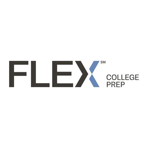 The Digital Sat Frequently Asked Questions Flex College Prep