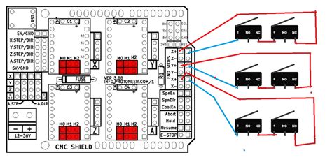 Cnc Limit Switch Wiring Diagram Wiring Diagram