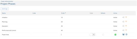 Project Phases Project Insight Help Center