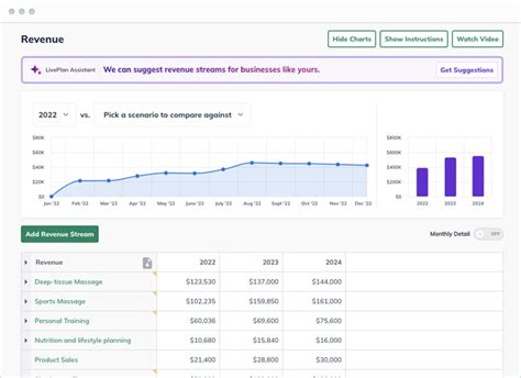 Sales Forecasting Software Liveplan