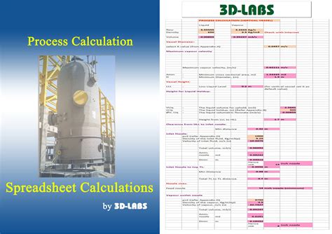 Process Calculation 3d Labs