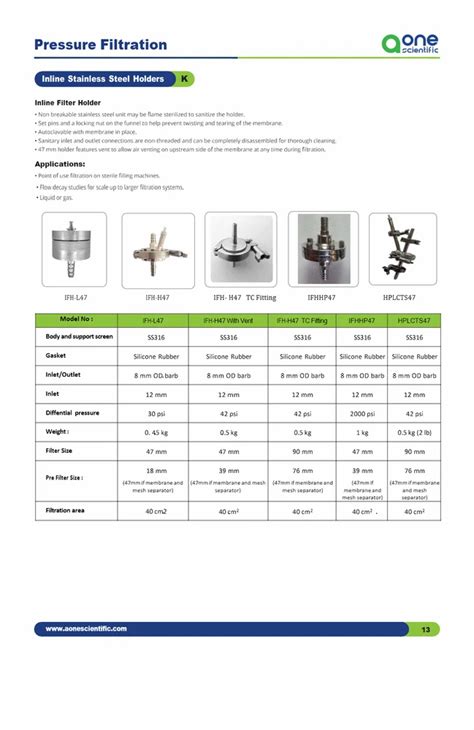 Stainless Steel Inline Filter Holder Ss 47mm Vacuum Filter Holder