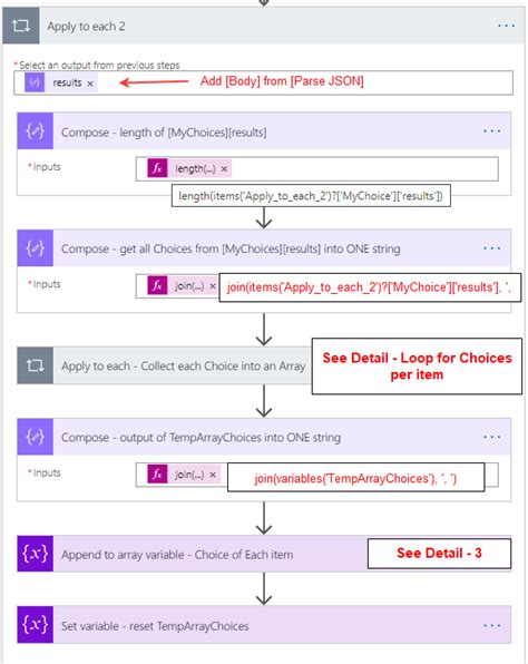 Sharepoint Online Parse Json Elements Of A List Returned From A Multi