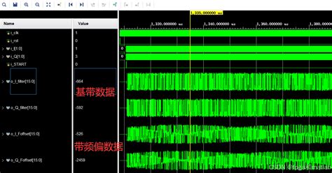 【教程4＞第4章＞第9节】通过fpga和matlab产生带频偏的基带测试数据第4章·通信—载波同步 Csdn专栏