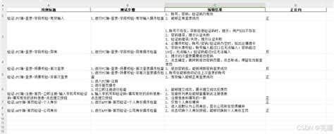 测试用例xmind转excel Csdn博客