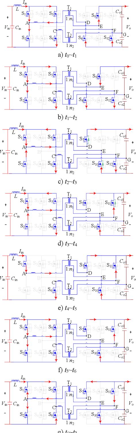 Figure 6 From A Highly Reliable Naturally Clamped Current Fed Dual