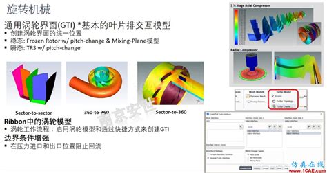 Ansys 2020r1来了 流体新功能（二）ansys培训、ansys有限元培训、ansys Workbench培训、ansys视频教程、ansys Workbench教程、ansys