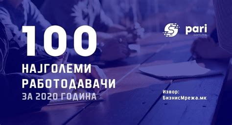 Веќе 9 години успешно ги промовираме најголемите компании во Република